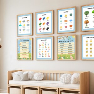 Educational Posters | 12 PRINTABLES | Homeschool Decor | Homeschool ...