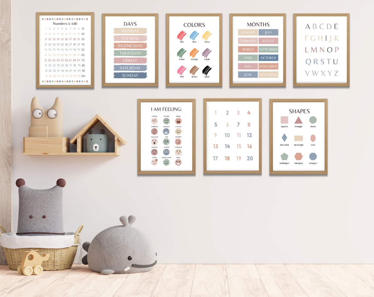 Montessori Homeschool Printable Posters: Toddler Playroom Wall - Etsy