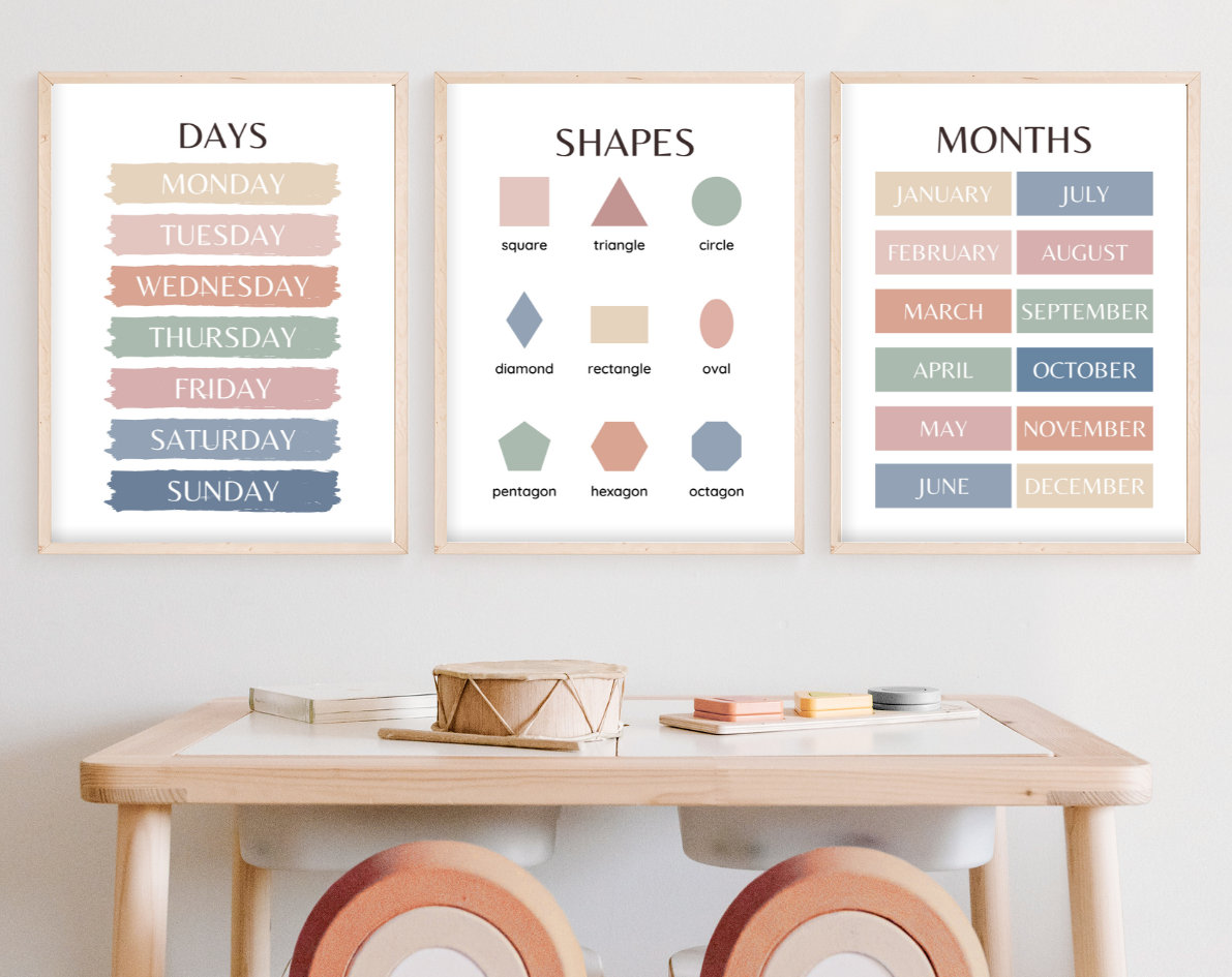 Montessori Homeschool Printable Posters: Toddler Playroom Wall - Etsy