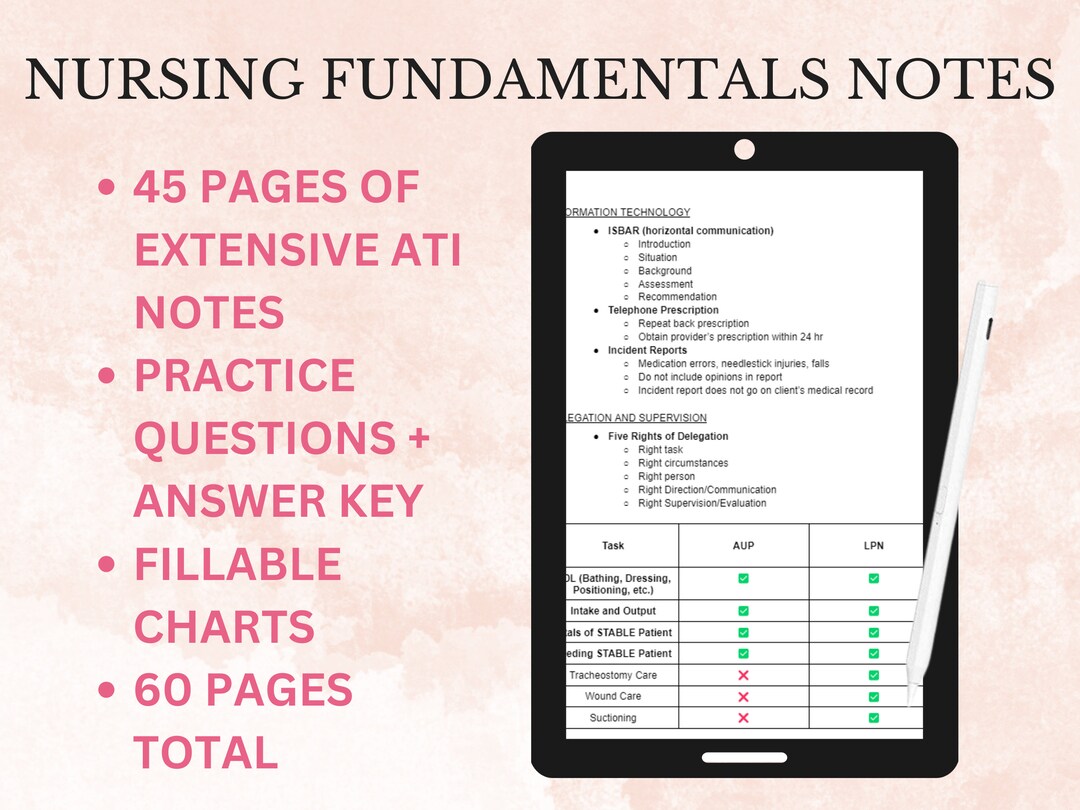 2024 Nursing Fundamentals Study Guide ACE Your Test - 60 Pages With ... 2024 Nursing Fundamentals Study Guide ACE Your Test - 60 Pages With ...