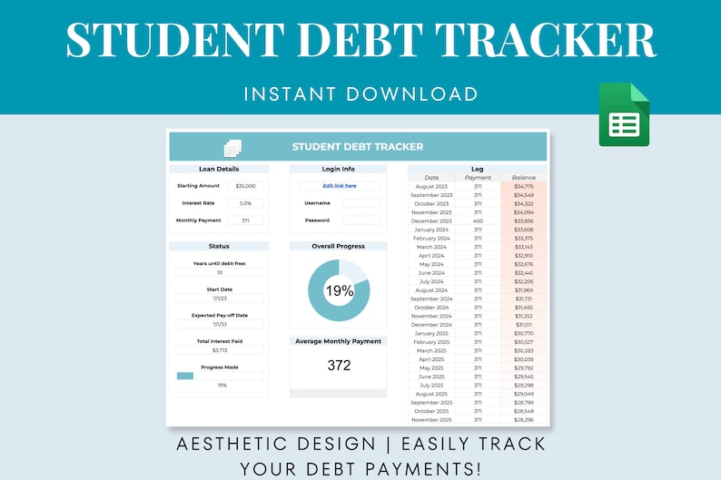 Student Loan Debt Tracker Spreadsheet for Google Sheets (digital ...