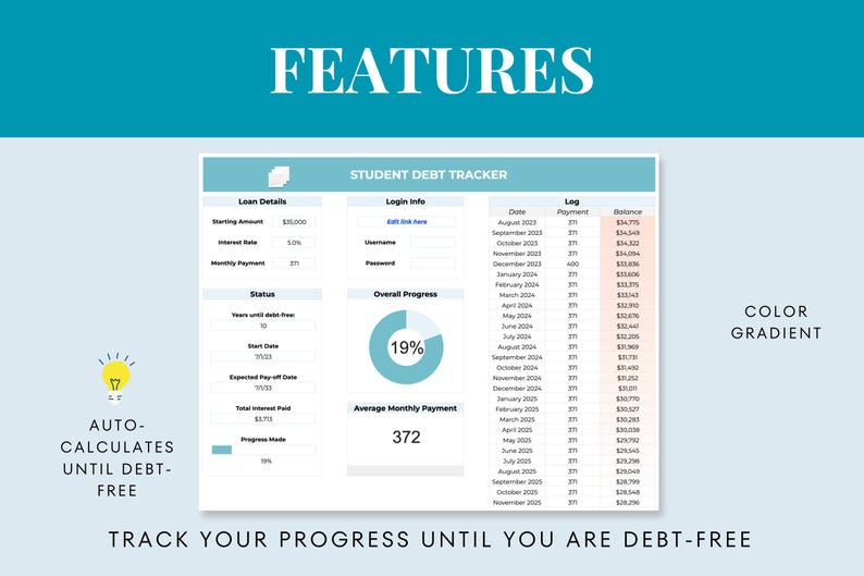 Student Loan Debt Tracker Spreadsheet for Google Sheets (digital ...