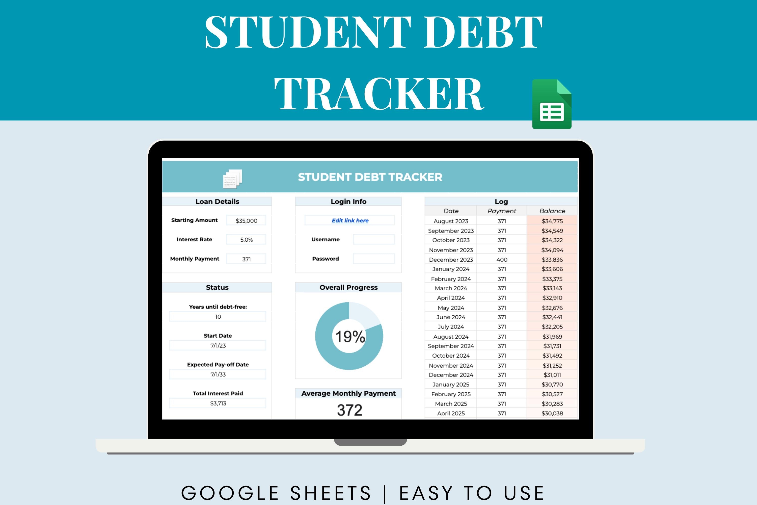 Student Loan Debt Tracker Spreadsheet for Google Sheets (digital ...