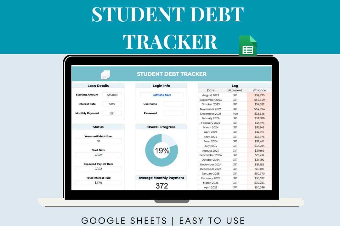 Student Loan Debt Tracker Spreadsheet for Google Sheets (digital ...