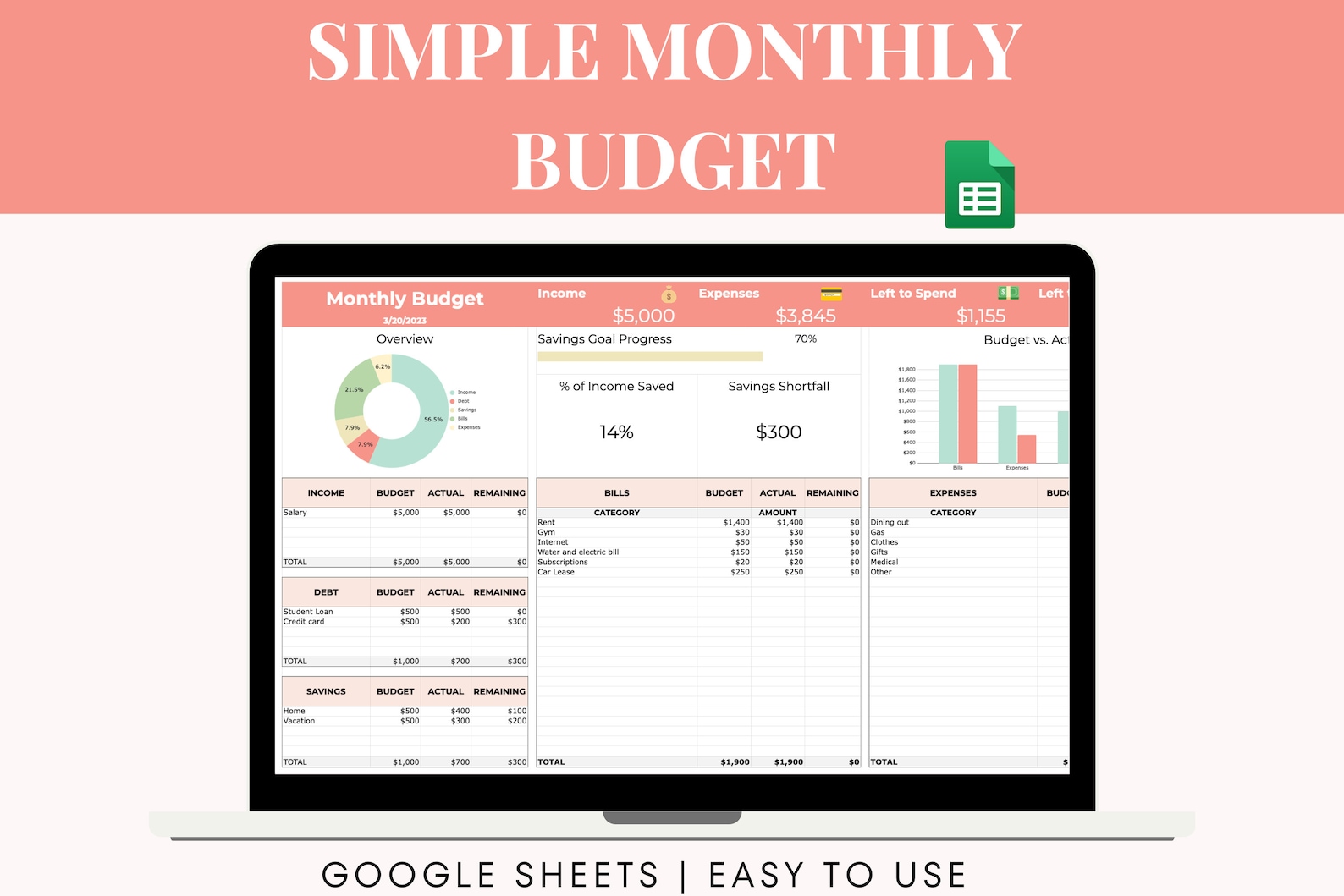 Monthly Budget Spreadsheet Google Sheets Budget Template Paycheck ...