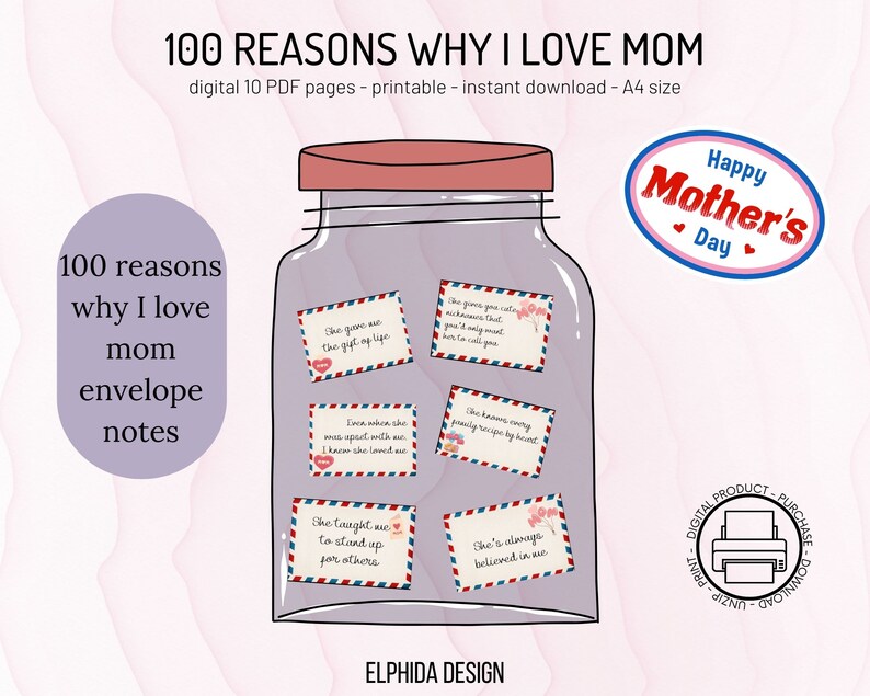 100 Reasons Why I Love You Mom Printable Why I Love Mom Etsy