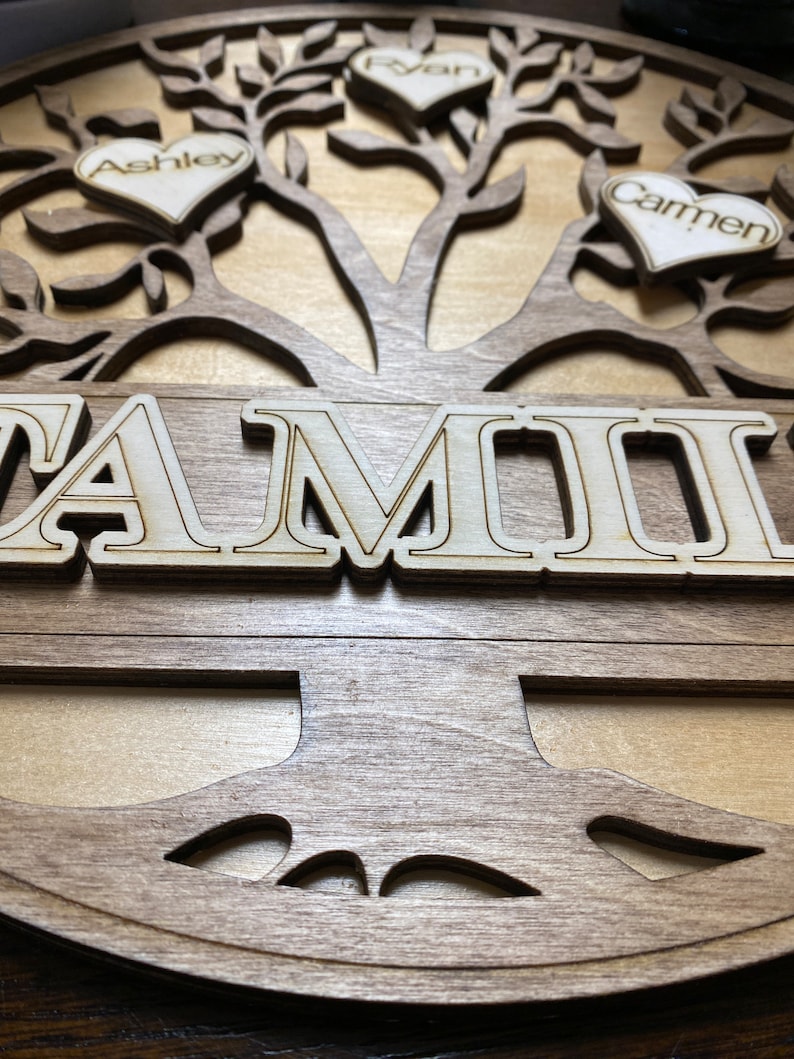Custom Family Tree Round Wall Hanging Personalized Laser Cut - Etsy