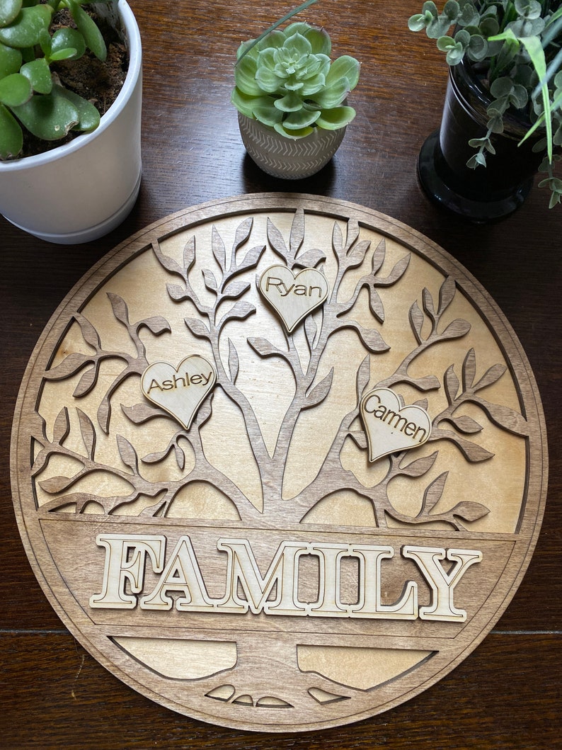 Custom Family Tree Round Wall Hanging Personalized Laser Cut - Etsy