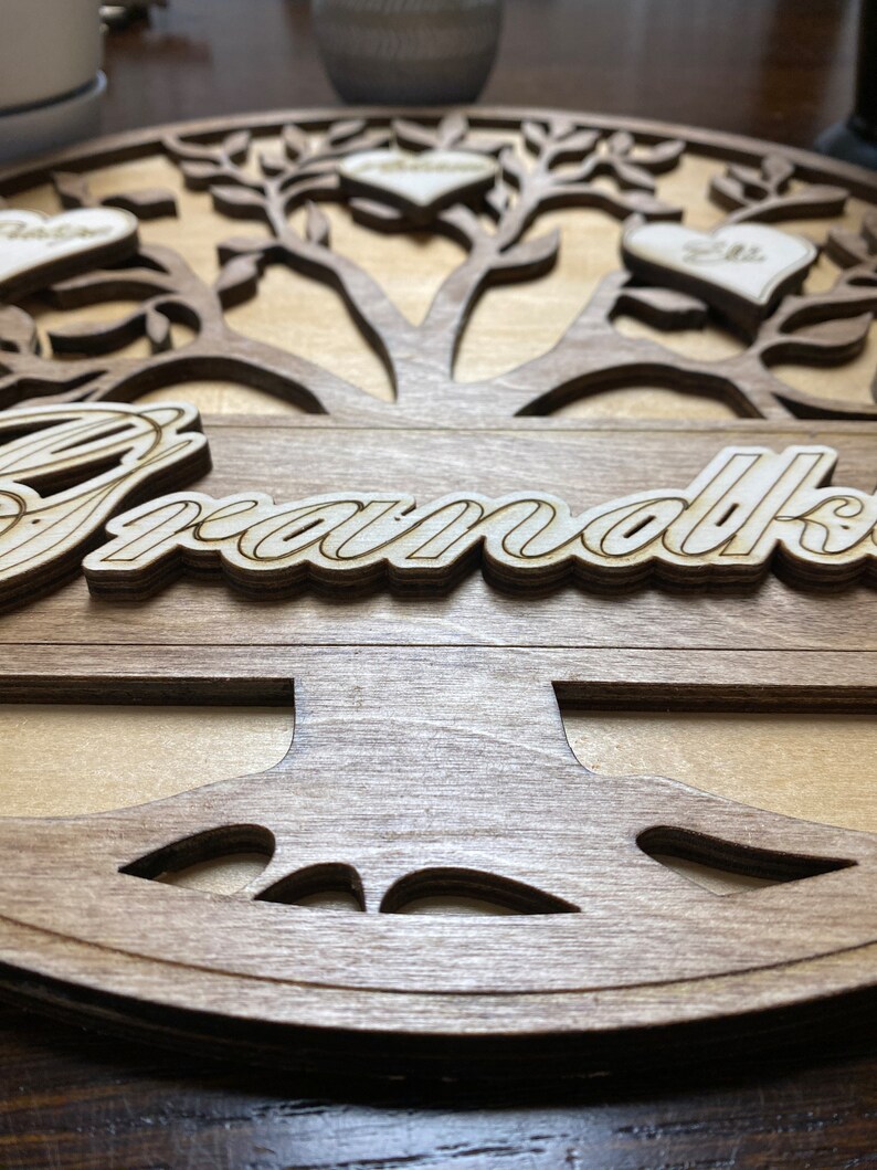 Custom Family Tree Round Wall Hanging Personalized Laser Cut - Etsy