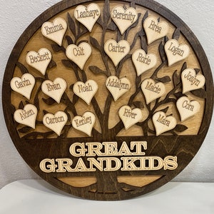 Custom Family Tree Round Wall Hanging Personalized Laser Cut Wood Sign ...