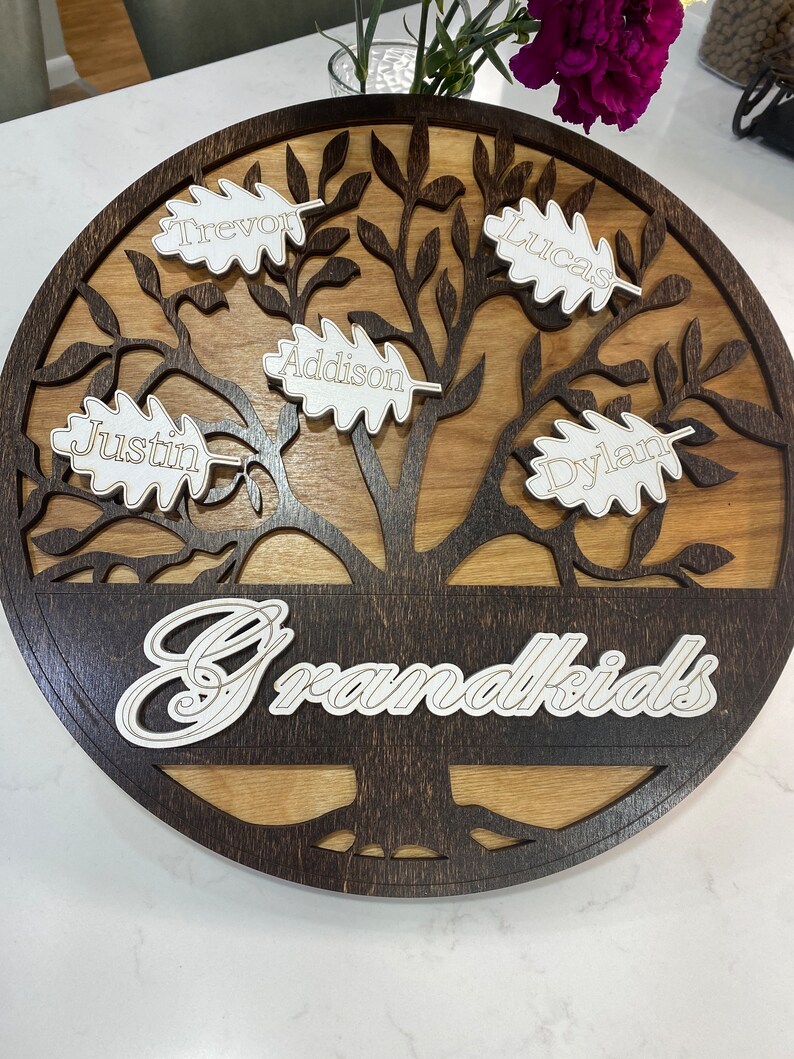Custom Family Tree Round Wall Hanging Personalized Laser Cut - Etsy