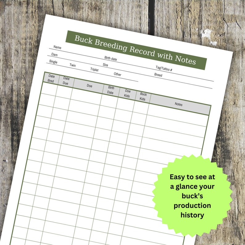 Goat Herd Records, Livestock Planner for Herd Health, Breeding ...