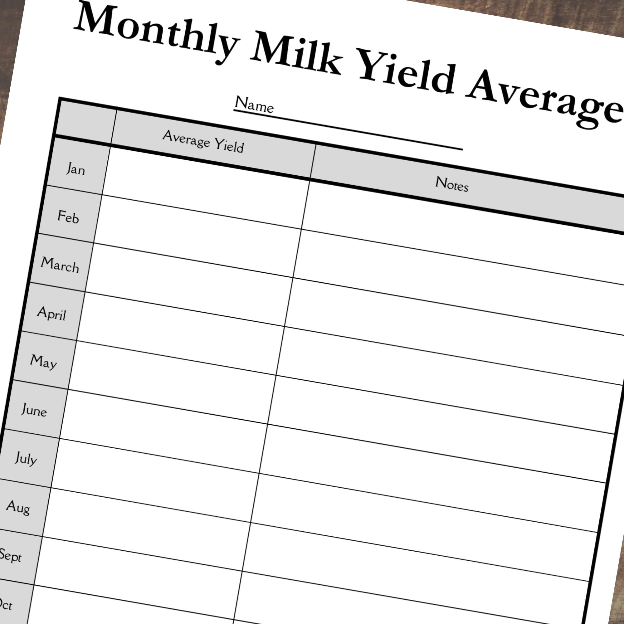 Homestead Milk Record, Milking Log, Dairy Printable, Digital Download ...