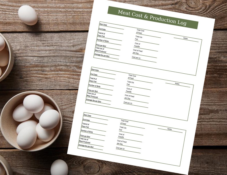 Chicken Meat Bird Cost Tracker, Printable Homesteading Records for ...
