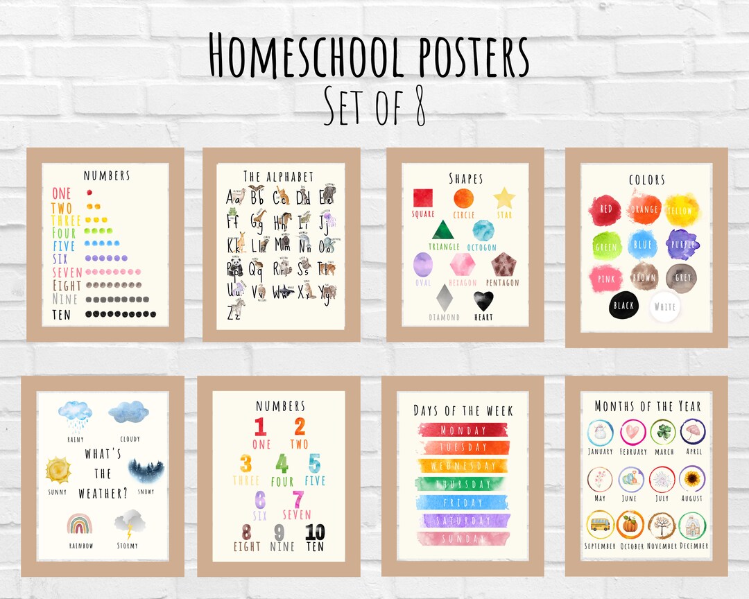 Homeschool Posters: Alphabet, Numbers, Colors, Shapes, Weather, Days of ...