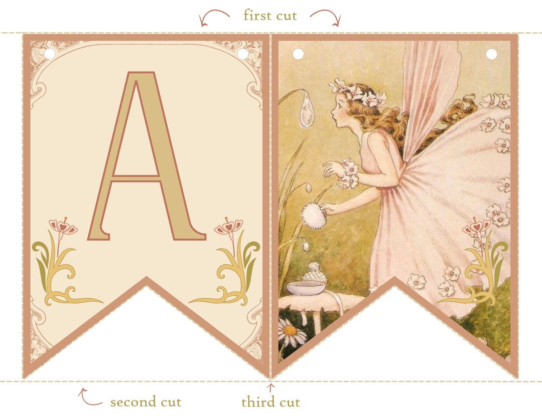 Fairy Vanity Printable Banner, Art Nouveau Printable Banner, Fairy ...
