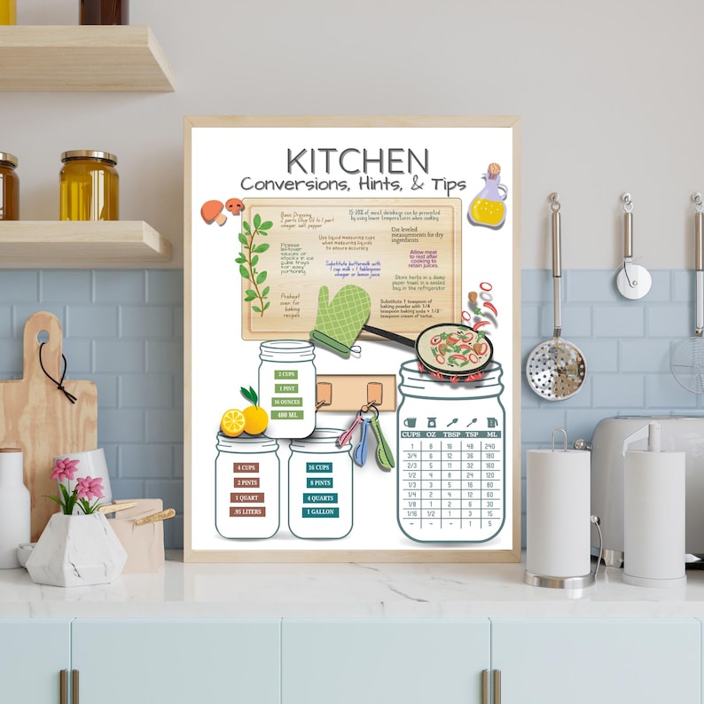 Kitchen Conversion Chart Printable, Great Last-minute Gift - Etsy