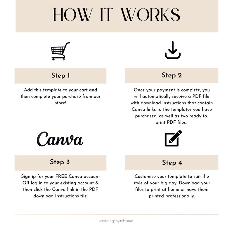 Wedding Bathroom Basket Checklist Restroom Amenity List Template for ...