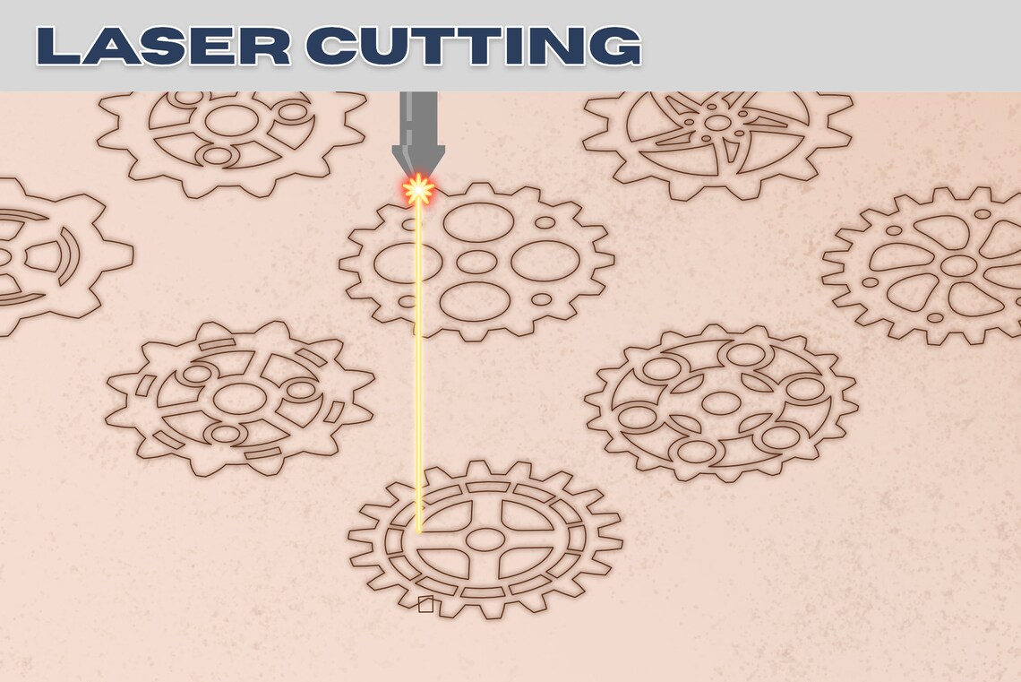 Premium Cogs & Gears Digital Stencil Template SVG DXF Vector Files ...