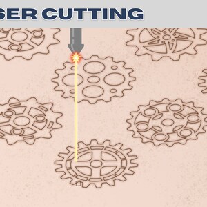 Premium Cogs & Gears Digital Stencil Template SVG DXF Vector Files ...
