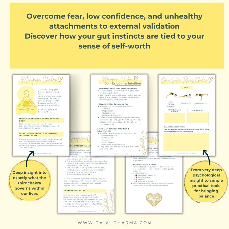 Solar Plexus Chakra Healing Workbook: Confidence Journal & Spiritual ...