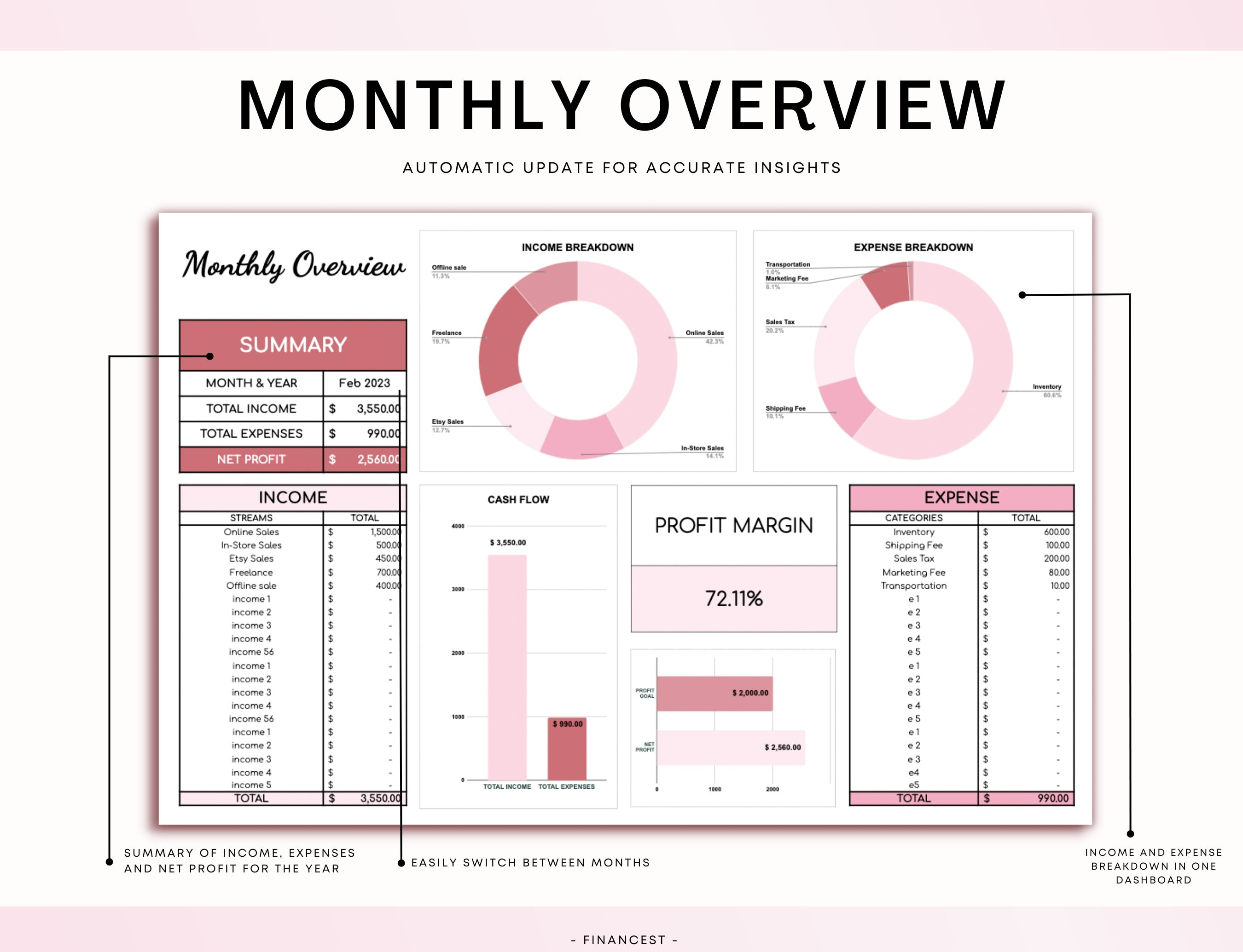 Easy Bookkeeping Template, Income Tracker, Expense Tracker, Business ...