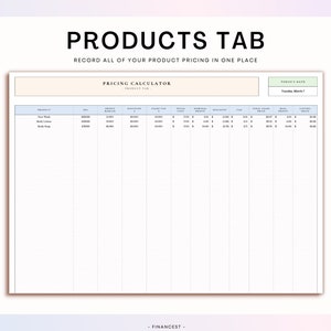 Product Pricing Calculator, Pricing Template, Business Spreadsheet, BEP ...