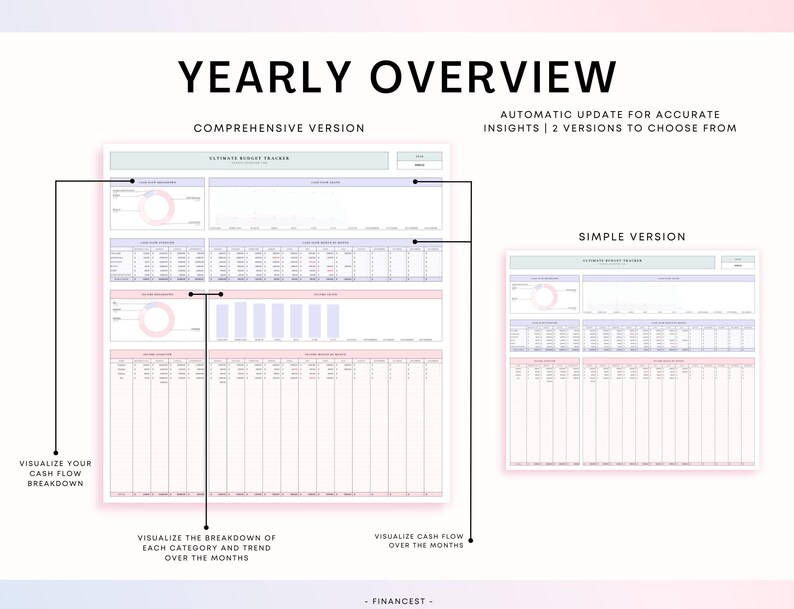 Pink Purple Monthly Budget Spreadsheet, Yearly Budget, Google Sheet ...