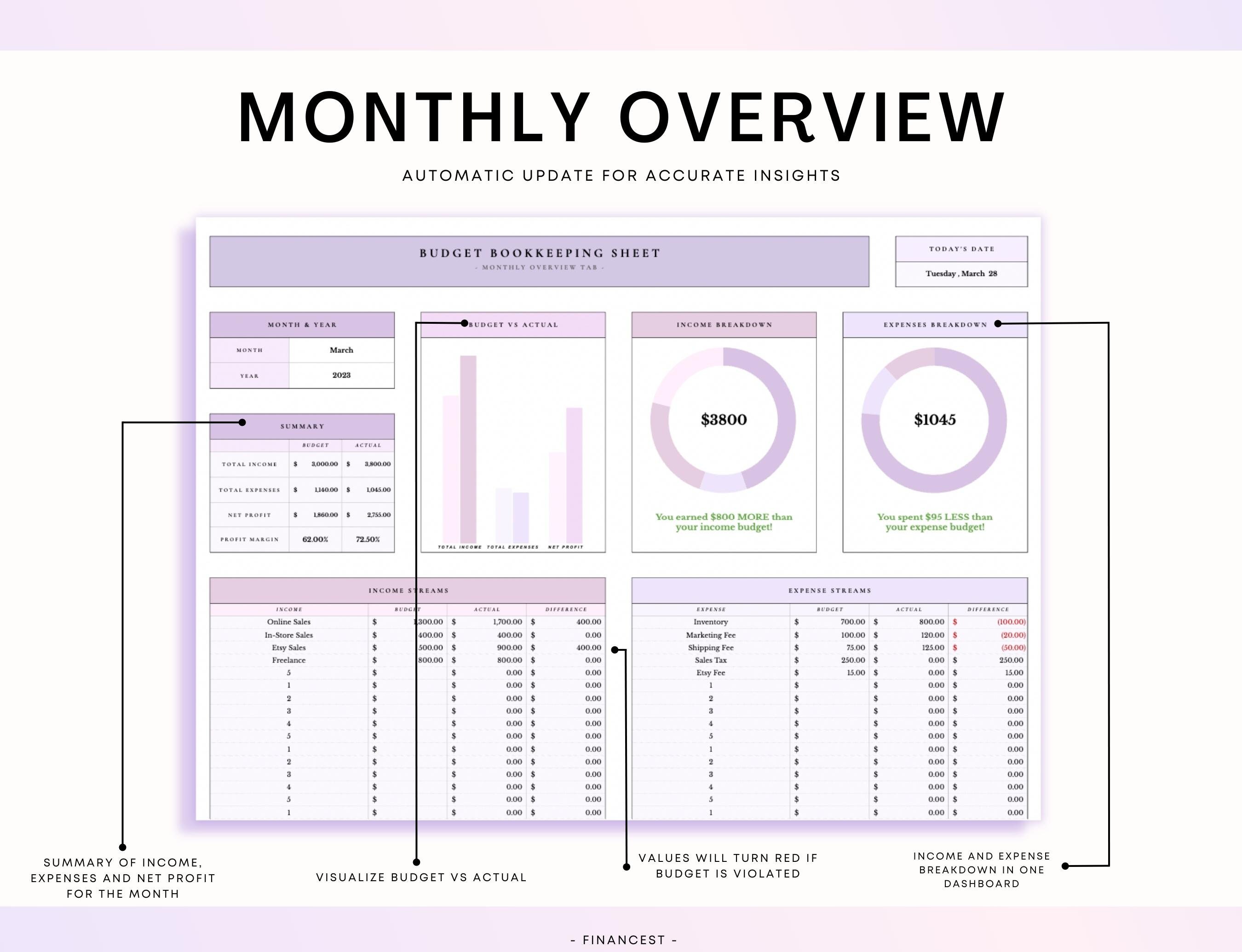 Easy Purple Ultimate Bookkeeping Sheet, All in One Bookkeeping ...