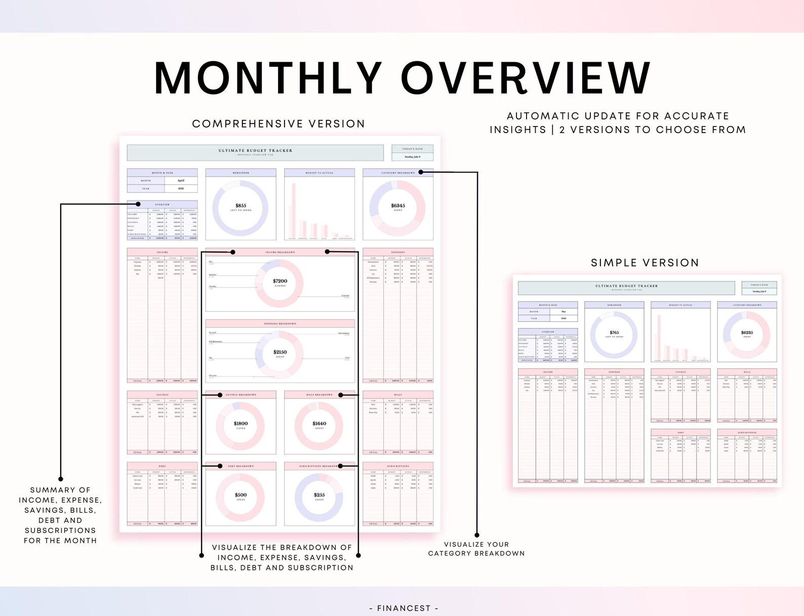 Pink Purple Monthly Budget Spreadsheet, Yearly Budget, Google Sheet ...