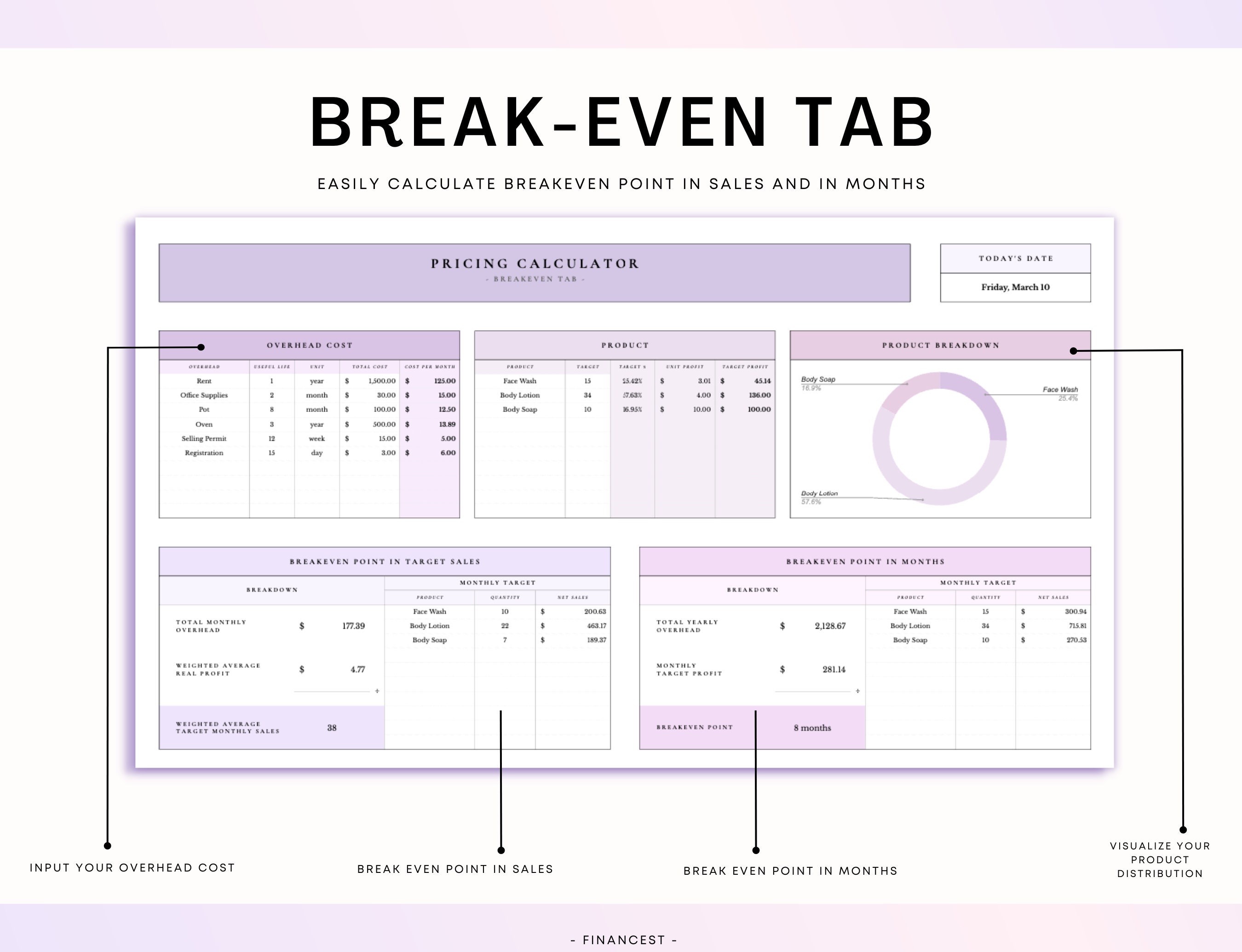 Purple Product Pricing Calculator Pricing Template Business - Etsy