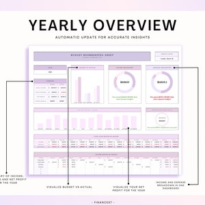Easy Purple Ultimate Bookkeeping Sheet, All in One Bookkeeping ...