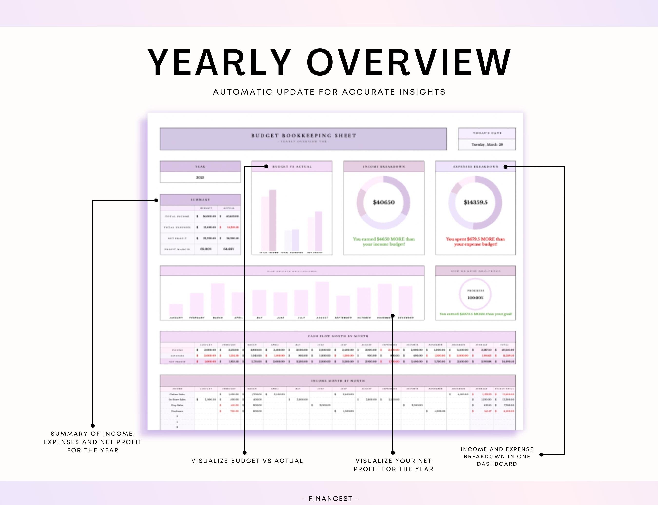 Easy Purple Ultimate Bookkeeping Sheet, All in One Bookkeeping ...