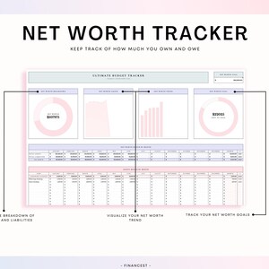 Pink Purple Monthly Budget Spreadsheet, Yearly Budget, Google Sheet ...