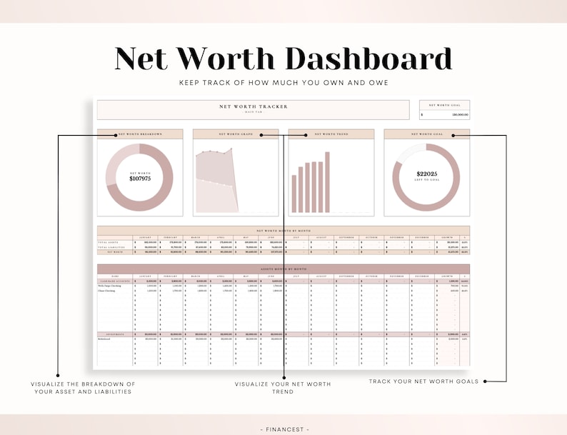 Net Worth Tracker Spreadsheet for Google Sheets, Brown Neutral Tracker ...