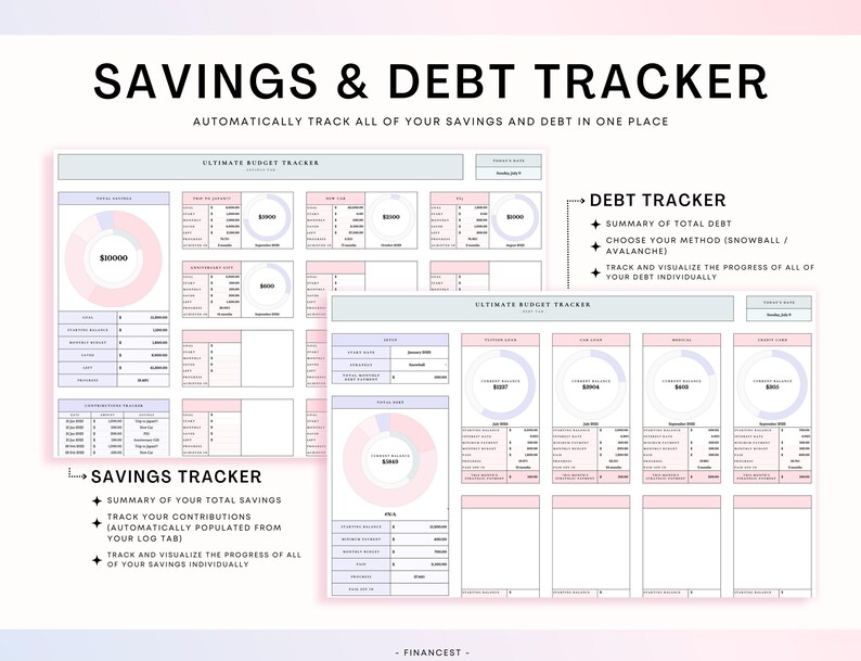 Pink Purple Monthly Budget Spreadsheet Yearly Budget Google - Etsy
