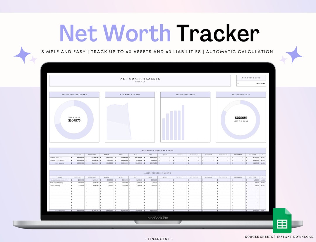 Purple Net Worth Tracker Spreadsheet for Google Sheets, Neutral Tracker ...