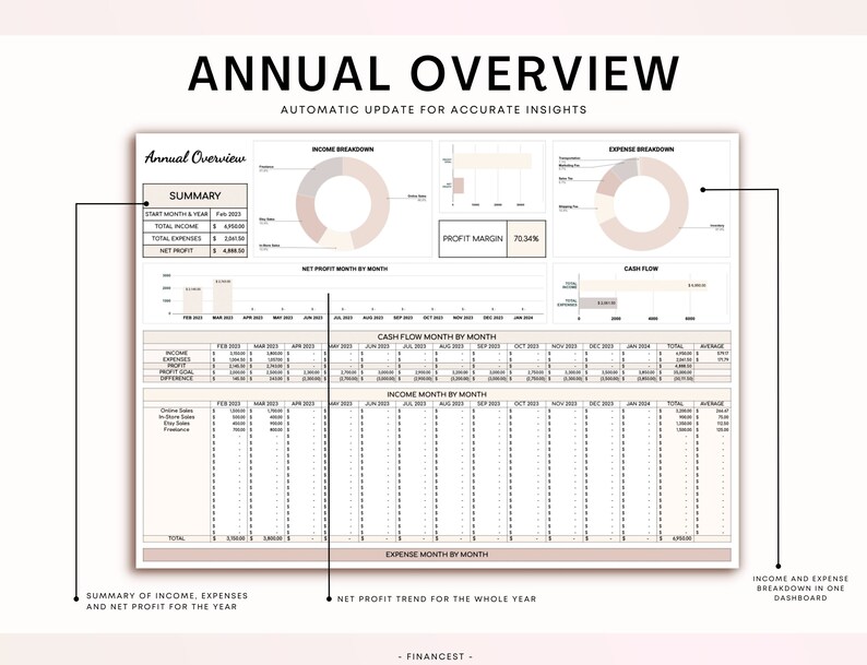 Easy Bookkeeping Template, Income Tracker, Expense Tracker, Business ...