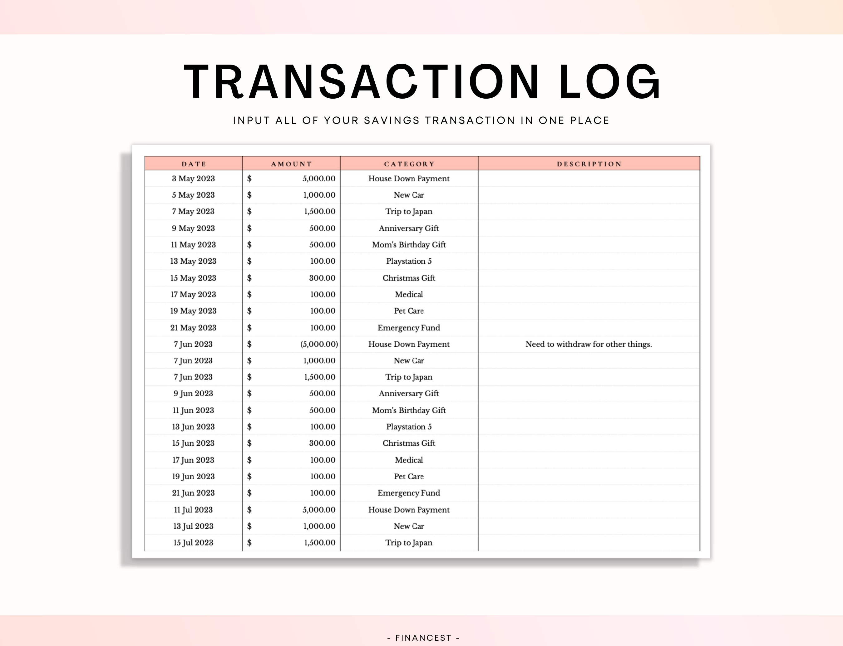 Sunshine Theme Savings Tracker, Sinking Funds Tracker Spreadsheet ...