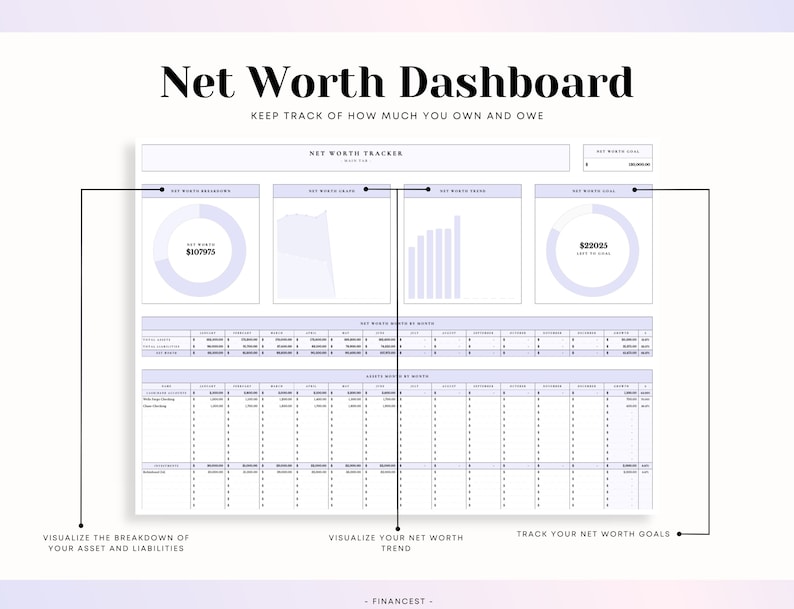Purple Net Worth Tracker Spreadsheet for Google Sheets, Neutral Tracker ...
