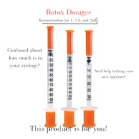 Botox/ Neurotoxin Landmarking Tool Cheat Sheet Printable Nurse ...