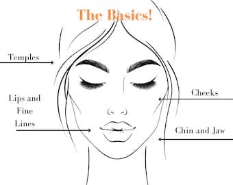 Semaglutide Dose Cheat Sheet, Nurse Injector, Aesthetic Injector, Study ...