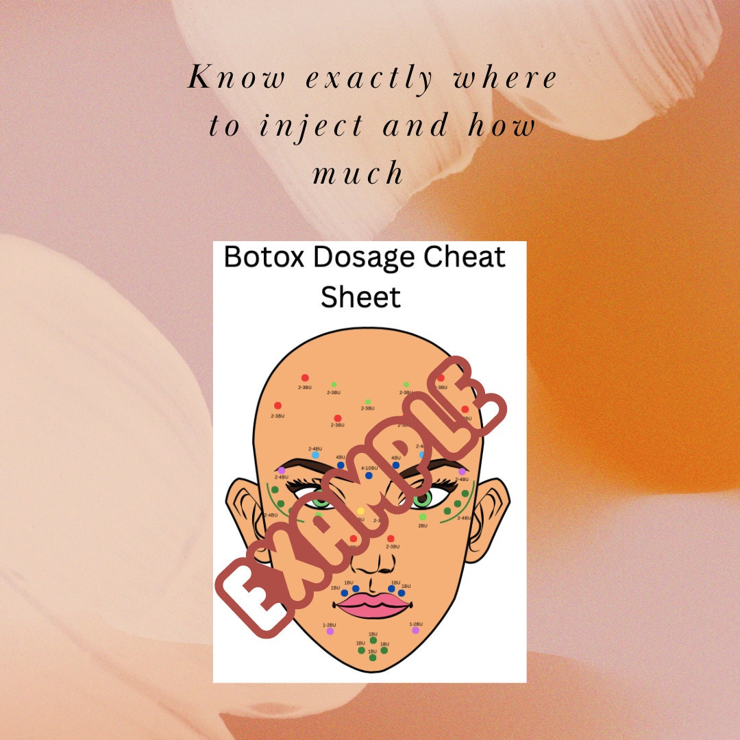 Botox Dosage Cheat Sheet, Nurse Injector, Aesthetic Injector, Study Guide, Botulinum Toxin ...