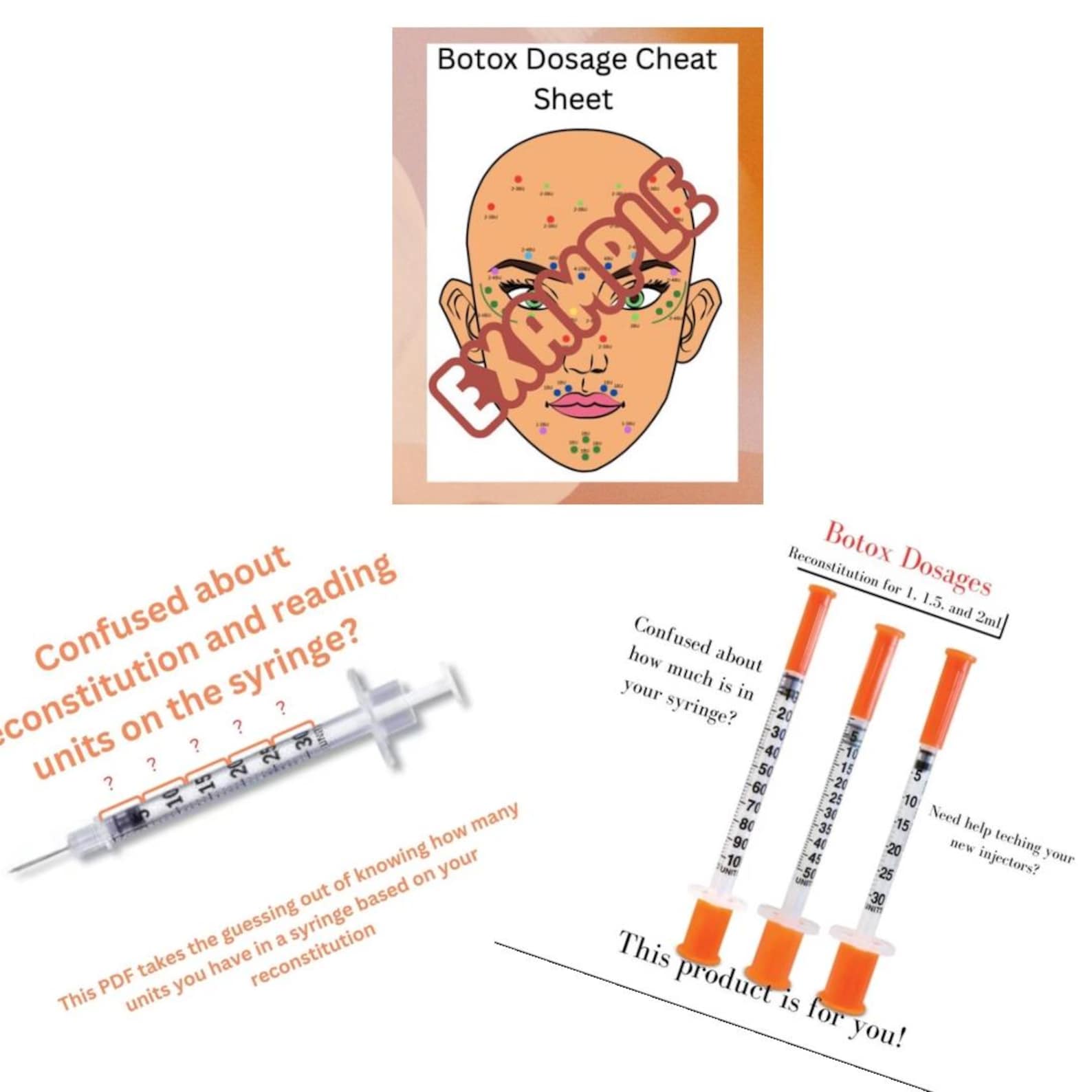 Neurotoxin Injection Guide Bundle: Botox Placement, Reconstitution, and ...