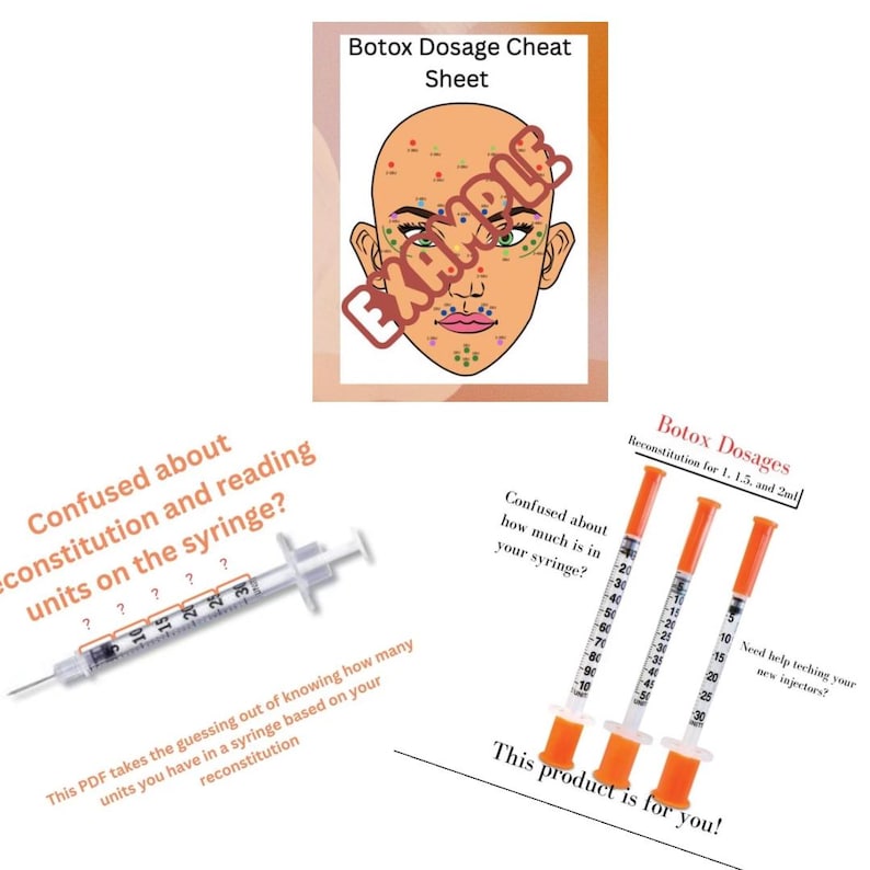 Neurotoxin Injection Guide Bundle: Botox Placement, Reconstitution, and ...