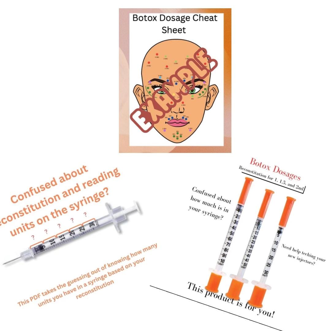 Neurotoxin Injection Guide Bundle: Botox Placement, Reconstitution, and ...