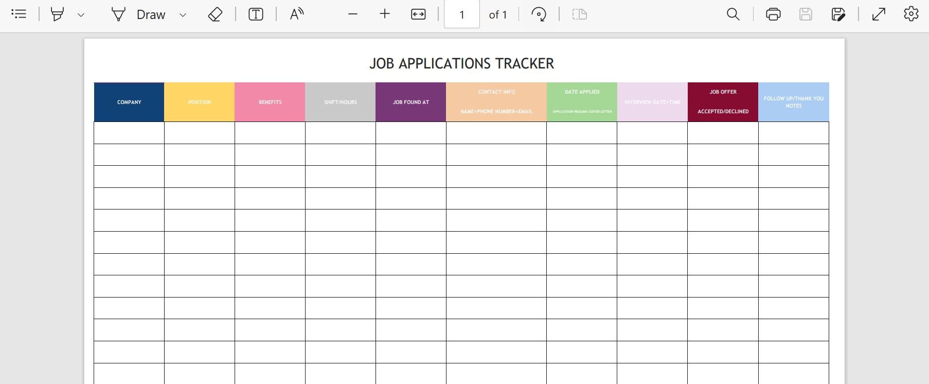 Job Application Tracker | Excel Sheets Template | PDF Application Tracker | Job Tracker |job ...