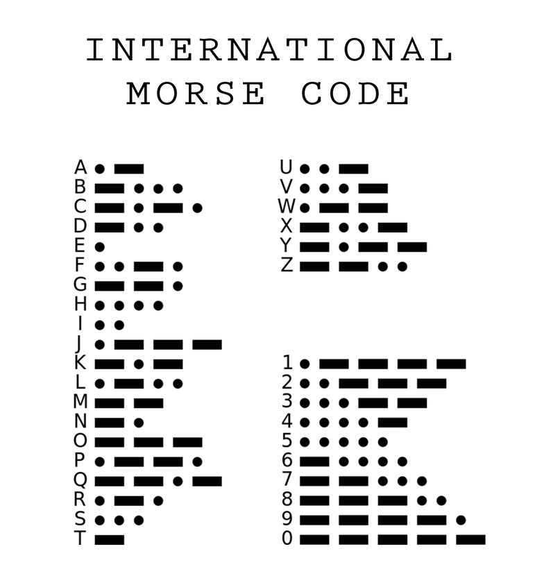 Customized Morse Code T Shirt, Morse Code Gift Custom Tees Army Tees ...
