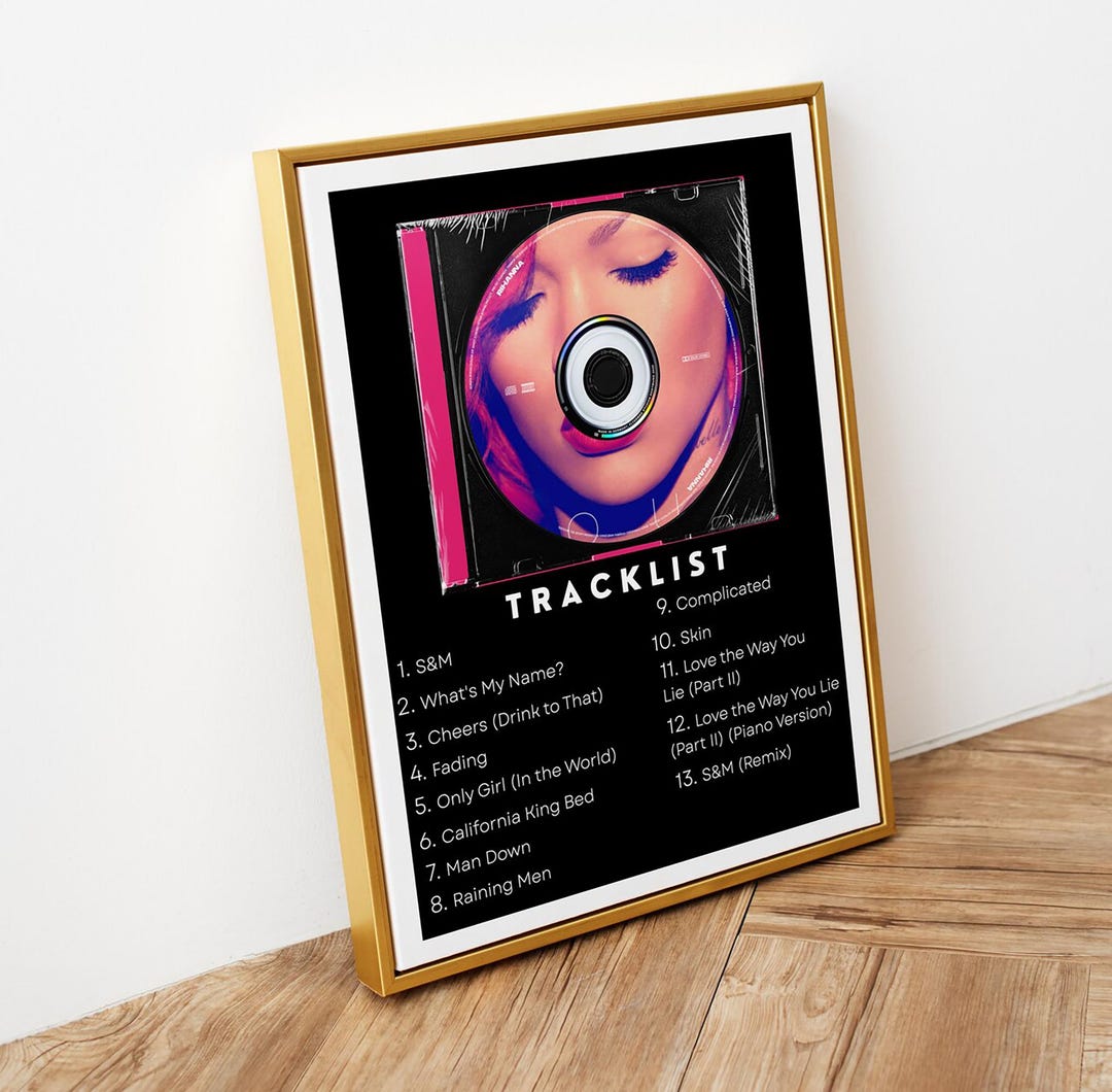 Rihanna Poster, Digital Download, Rihanna CD, Instant Download, Rnb ...