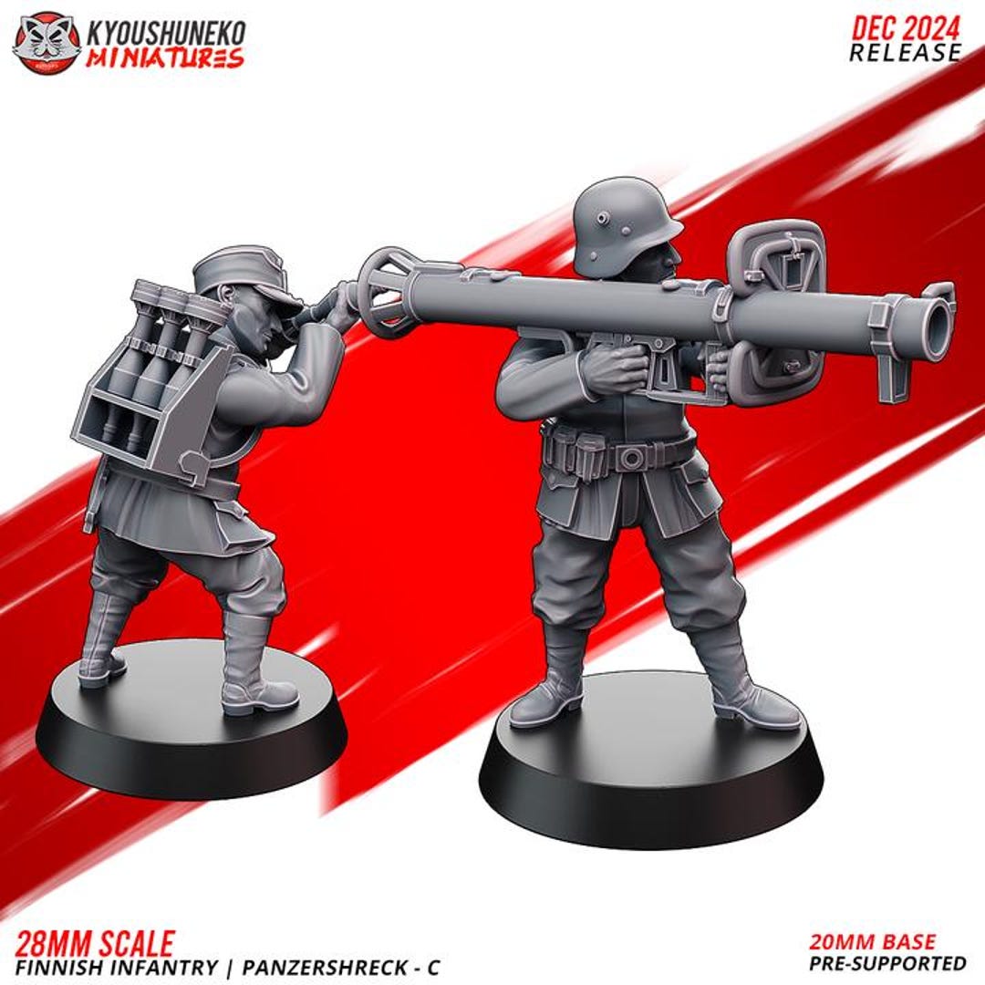 Ww2 Finnland Panzerschreck Team A , B , C 1.72 28mm 32mm - Etsy